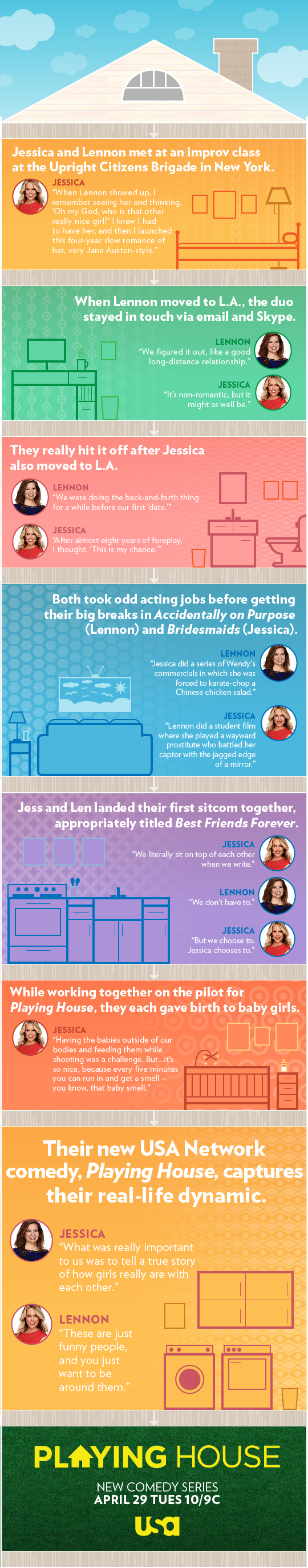 Witness Two Queens of Comedy “Playing House”