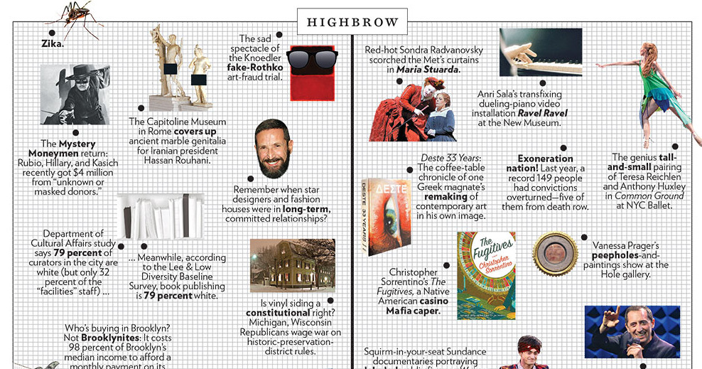 The Approval Matrix - Week of February 8, 2016 -- New York Magazine