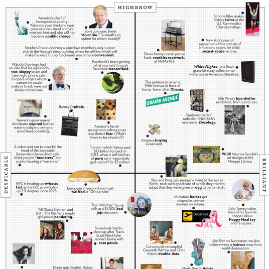 The History of New York Scandals - Edward Hyde, Lord Cornbury -- New ...